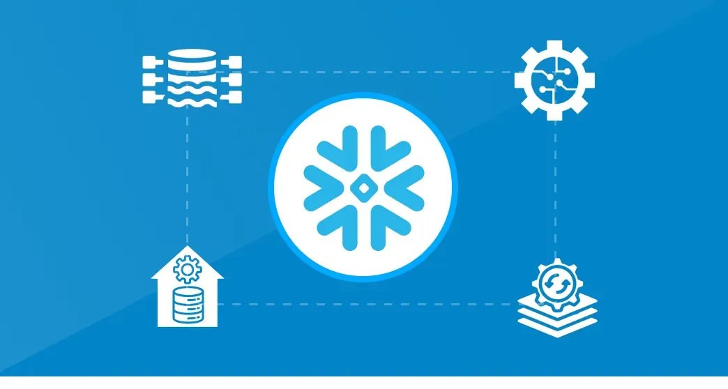 Implementing Role-Based Security in Snowflake - Enqurious