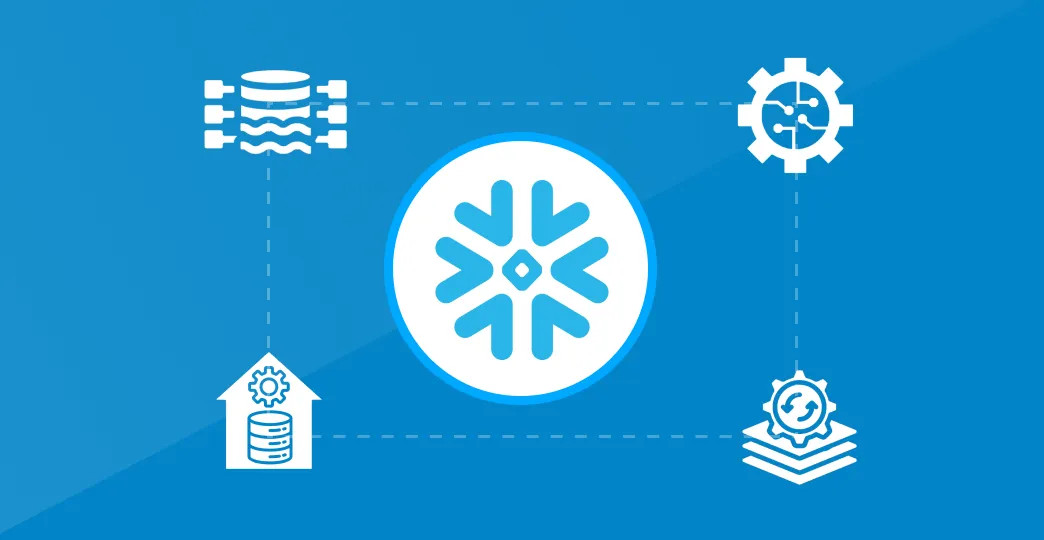 Snowflake Object Model